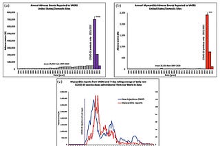 Unacceptable Jessica | Jessica Rose | Substack