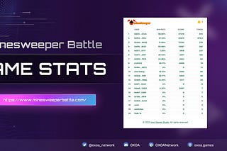 OXOA’s Substack | Substack