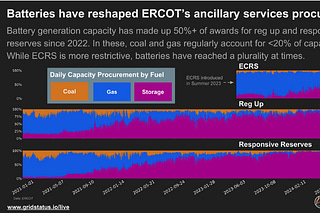 The Power Line’s Substack | Substack