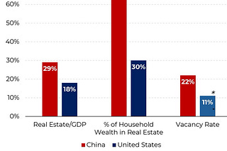 The World According to Fast Eddy | Substack