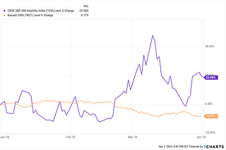Infrastructure Capital’s Substack | Substack