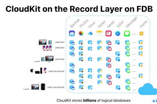 Engineer’s Codex | Engineer's Codex | Substack