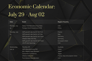 The Gold Trader | Joseph | Substack