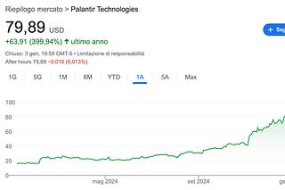 Palantir Bullets | Arny Trezzi | Substack
