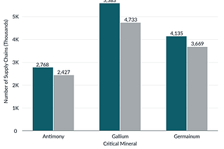 Hua’s Substack | Hua Bin | Substack