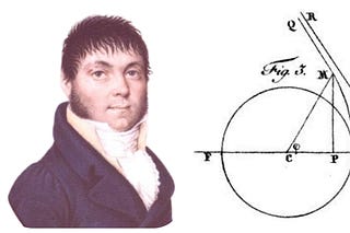 Fields & Energy | Hans G. Schantz | Substack