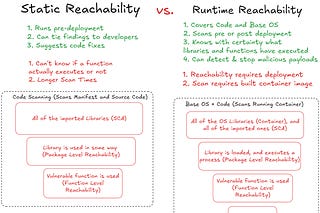 Latio Pulse | James Berthoty | Substack