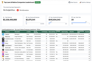 Henry’s Best Hits | Henry Shi | Substack