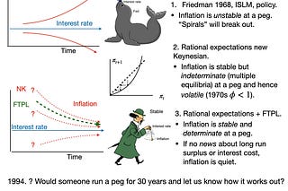 The Grumpy Economist | John H. Cochrane | Substack