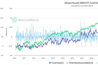 MimiVsJames的美股投資分享 | Substack