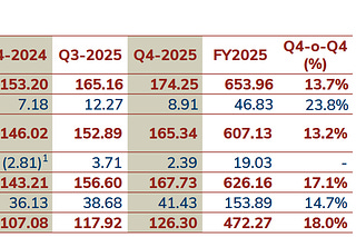 Money Muscle | Substack