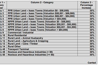 Shift Miner | Substack