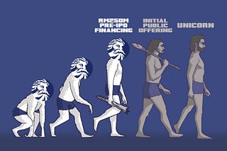 The Malaysianist | Emmanuel Samarathisa | Substack