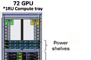 海外科技股研究 | AYZ | Substack