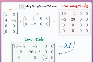 Daily Dose of Data Science | Avi Chawla | Substack