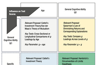 The Learning Dispatch | Carl Hendrick | Substack