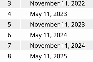 Implementing QuantLib | Luigi Ballabio | Substack