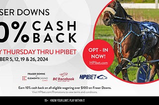 In the Money Media Harness Players Newsletter | Mike Pribozie | Substack