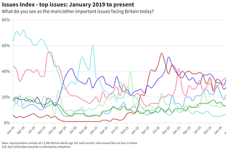 Liberal Democrat Newswire | Dr. Mark Pack | Substack