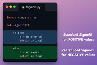 Daily Dose of Data Science | Avi Chawla | Substack