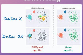 Daily Dose of Data Science | Avi Chawla | Substack