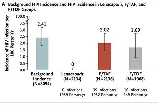 Scientific Discovery | Saloni Dattani | Substack