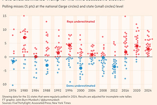 The Pursuit of Happiness | Scott Sumner | Substack