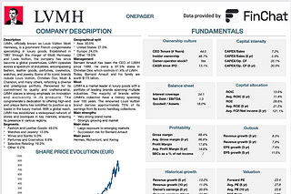 Compounding Quality | Substack