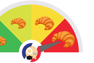 My French Routine | Alice - Smiling French Teacher | Substack