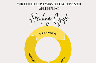 Moments of Reflection | Substack