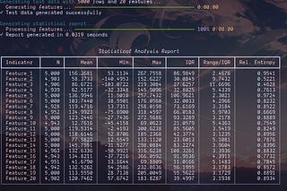 Hunt Gather Trade | Larry Kann | Substack