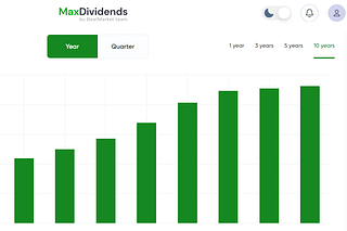 Max Dividends | Substack