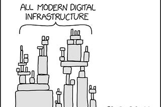 Eating Policy | Jennifer Pahlka | Substack