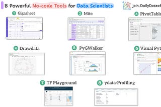 Daily Dose of Data Science | Avi Chawla | Substack