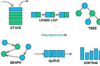 AlgoMaster Newsletter | Ashish Pratap Singh | Substack