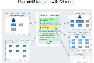 Tech World With Milan Newsletter | Dr Milan Milanović | Substack