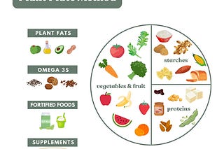 nourished kitchen | Catherine Perez | Substack