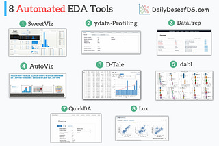 Daily Dose of Data Science | Avi Chawla | Substack