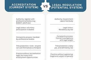 Between Sessions | The CBT Psychotherapists | Substack