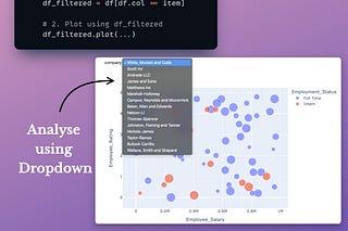 Daily Dose of Data Science | Avi Chawla | Substack