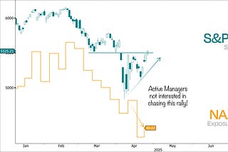 Duality Research | Substack