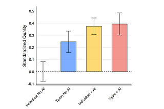 Archive - One Useful Thing