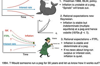 The Grumpy Economist | John H. Cochrane | Substack