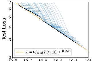 Interconnects | Nathan Lambert | Substack