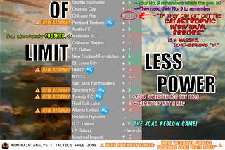 ARMCHAIR ANALYST: TACTICS FREE ZONE | Matthew Doyle | Substack