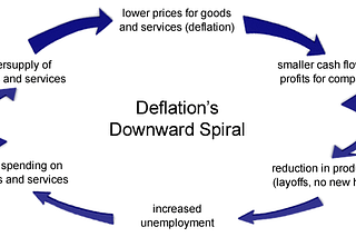 The World According to Fast Eddy | Substack
