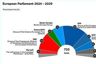 Mountain Top Times' Substack | MountainTopTimes | Substack