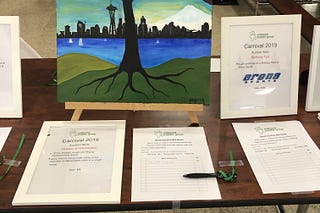 Padmarchana’s Substack | Padmarchana Kandi | Substack