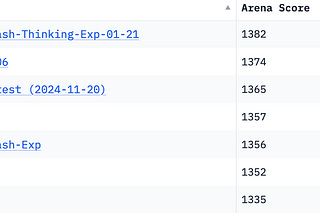 Big Technology | Alex Kantrowitz | Substack