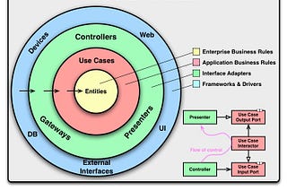 Tech World With Milan Newsletter | Dr Milan Milanović | Substack